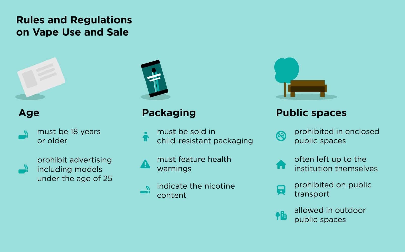 UK Vape Rules: What’s Changing? | Vuse UK