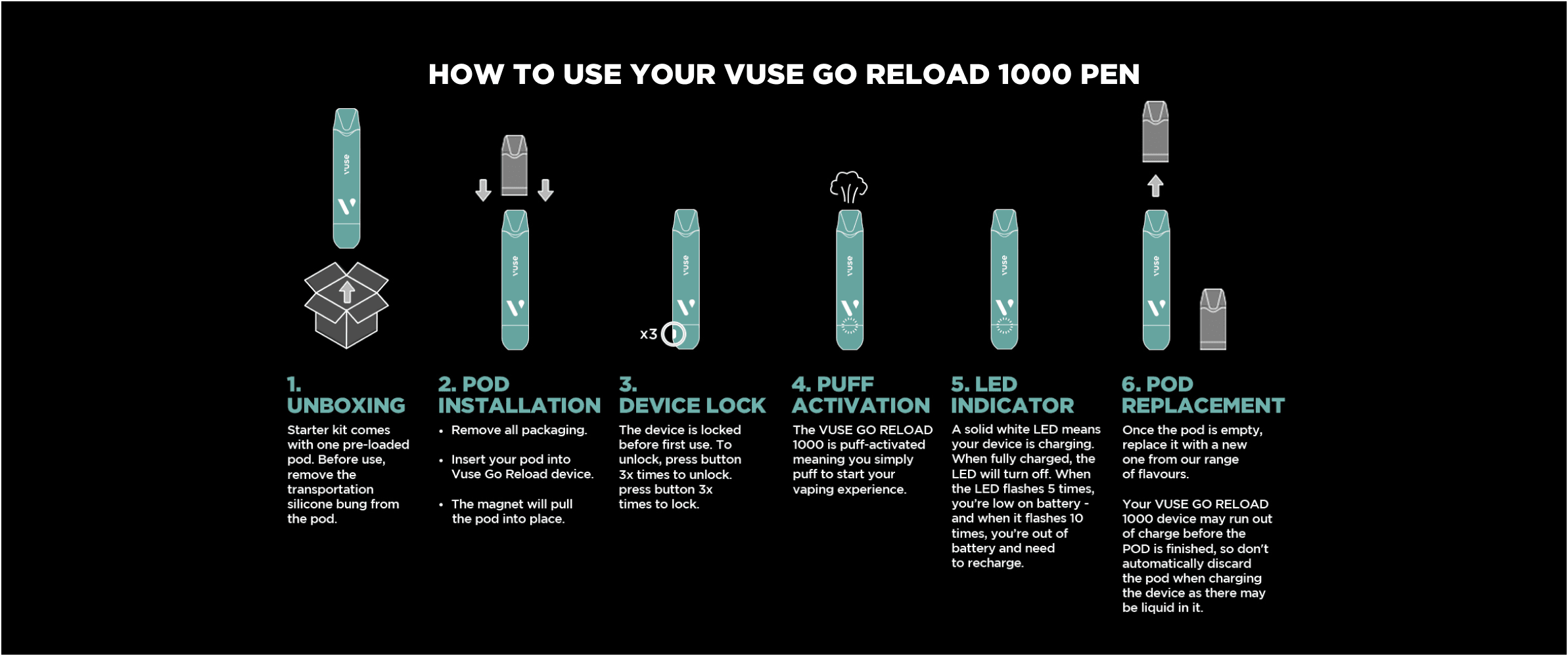 How To Use Your Vuse Go Reload 1000 Pen: A Complete Guide
