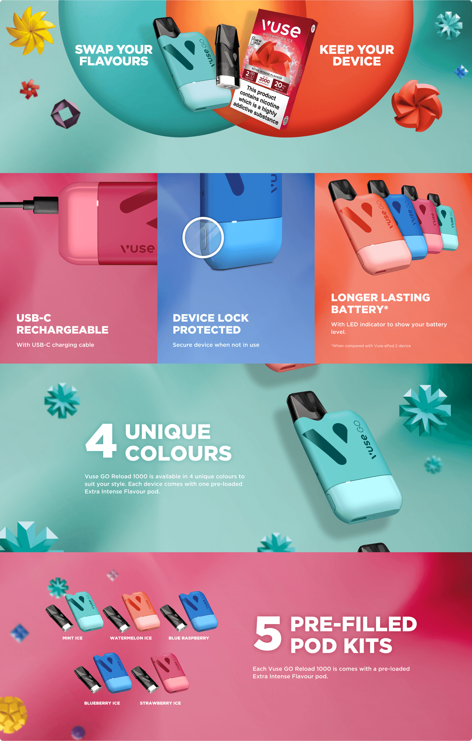 Blue Vuse Go Reload 1000 | Blue Raspberry | Rechargeable Vape